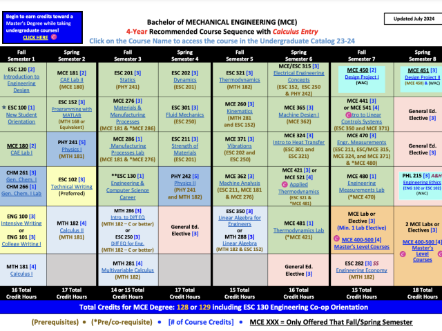 Mechanical Engineering (MCE) | Cleveland State University
